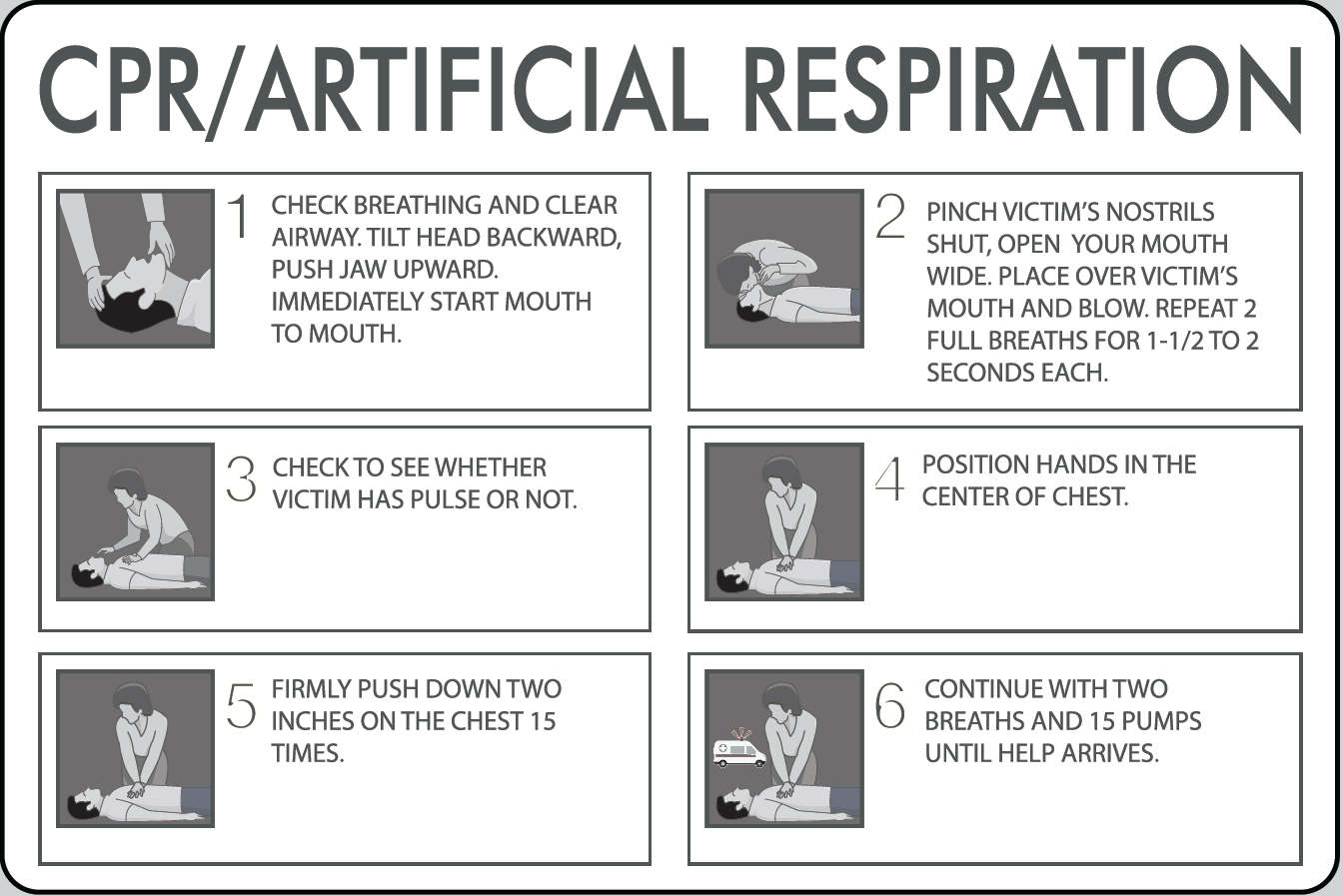 Pool CPR Sign - ProFillment